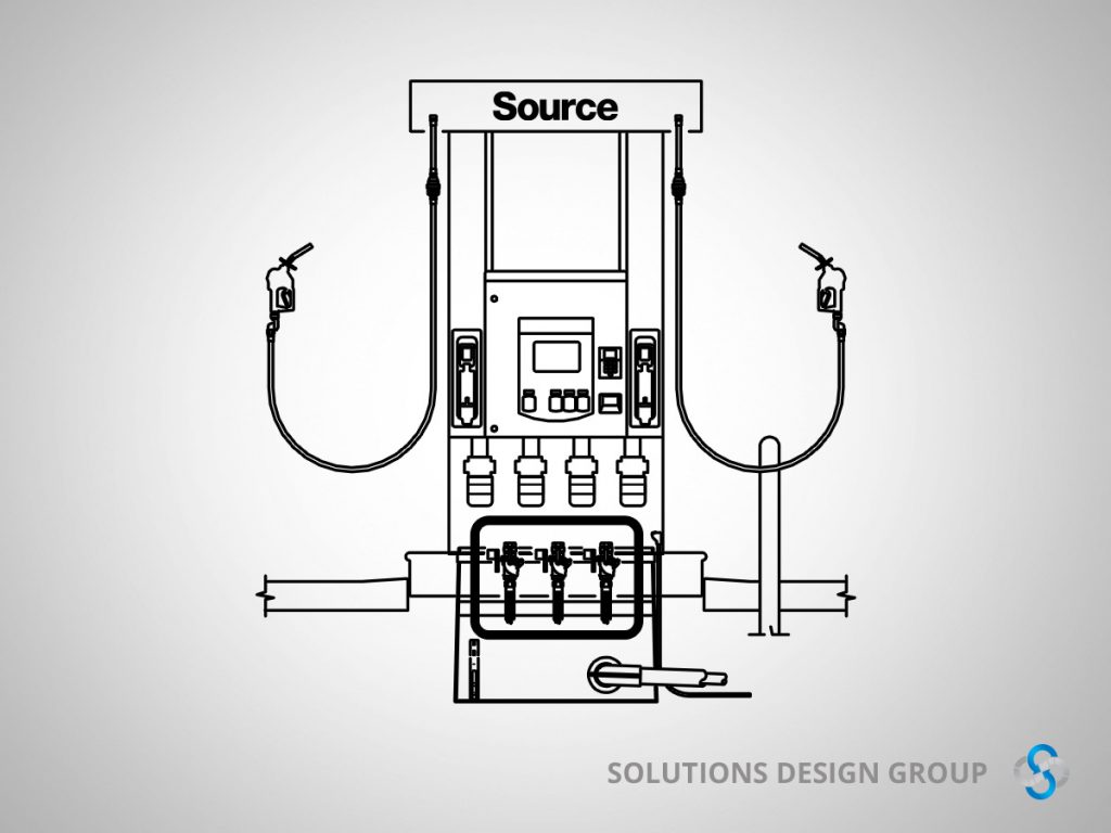 Wide Variety of Dispenser Filters Are Available to Meet the Needs of ...